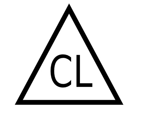 Wäschezeichen Erklärung - Was bedeuten die Pflegesymbole?